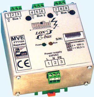 LON-bus infrastructure modules - UNITRO - Fleischmann Störmeldesysteme