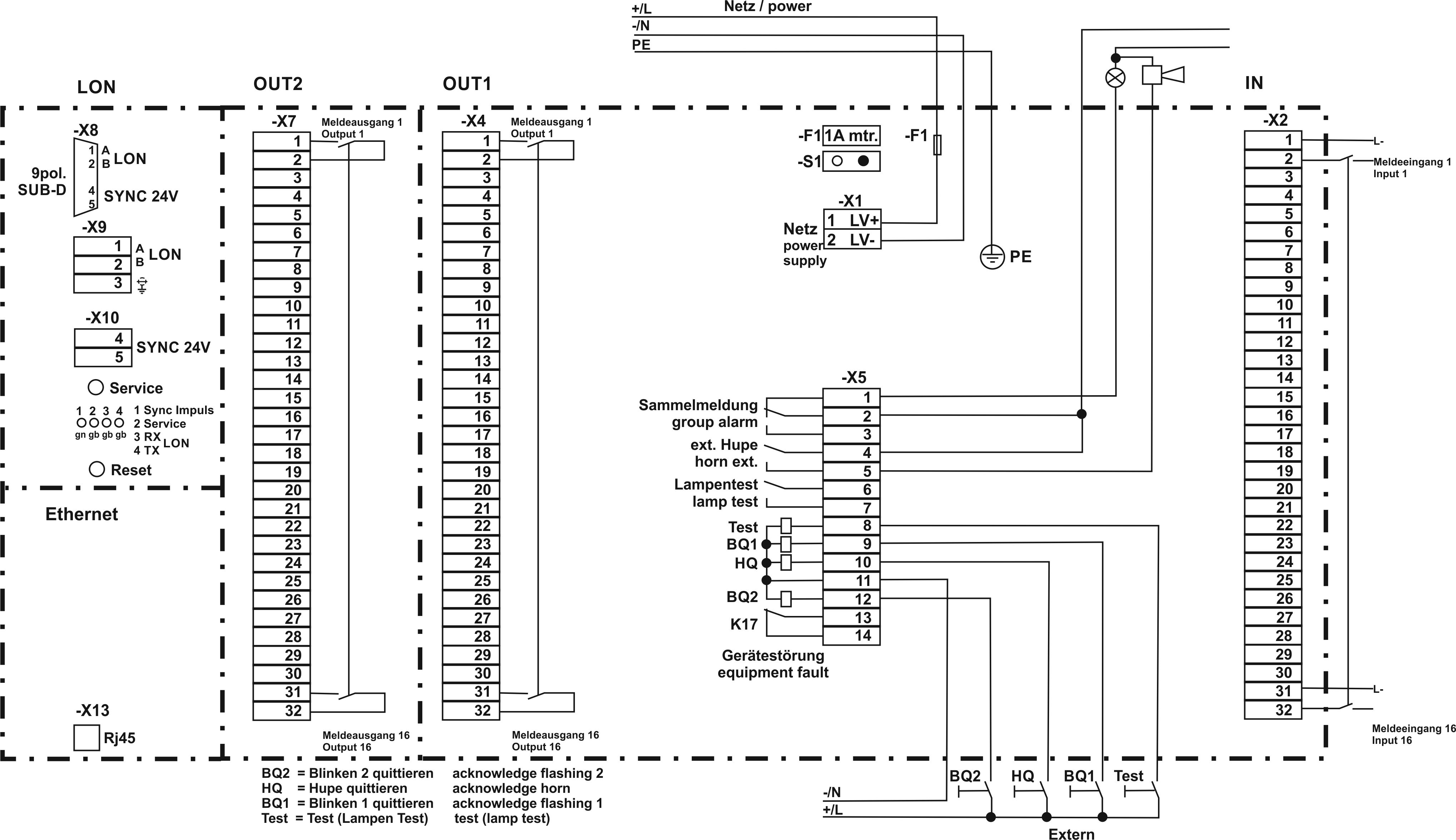 WA 16 - UNITRO - Fleischmann Störmeldesysteme